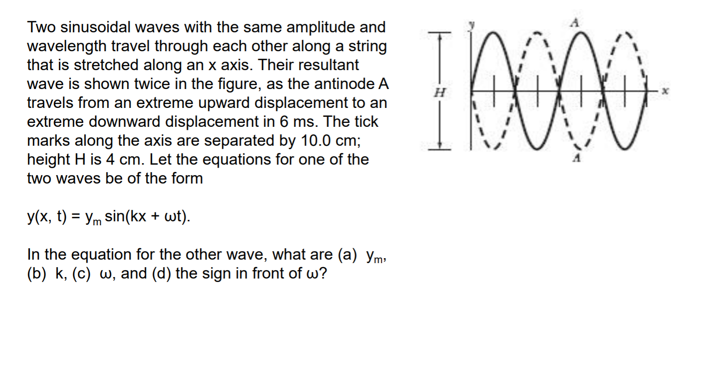 Solved H Two Sinusoidal Waves With The Same Amplitude And