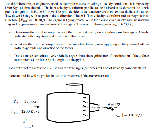 Solved Consider the same jet engine we used as example in | Chegg.com