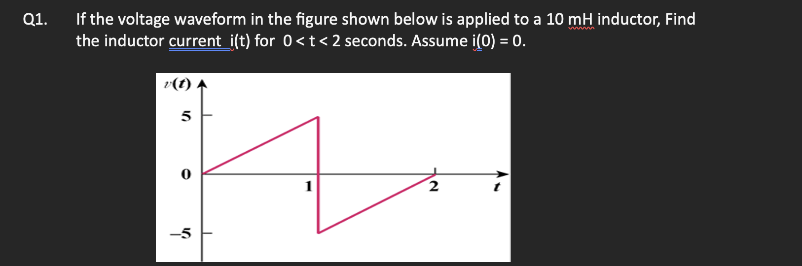 Solved Q1. If the voltage waveform in the figure shown below | Chegg.com