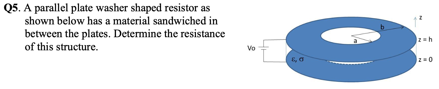 Solved Z Q5. A parallel plate washer shaped resistor as | Chegg.com
