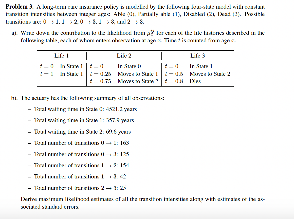 Solved Problem 3. A long-term care insurance policy is | Chegg.com