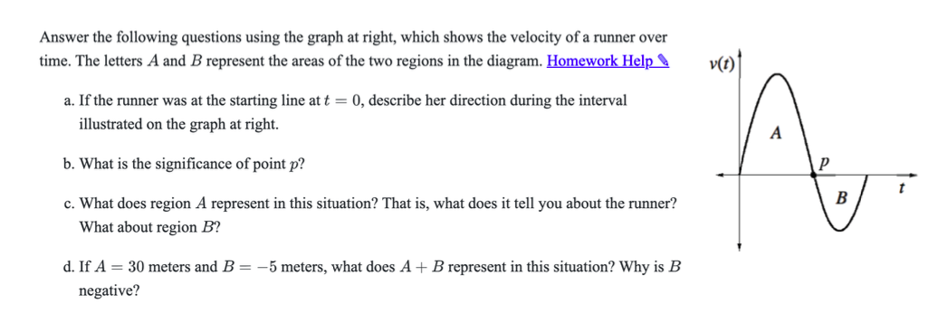 Solved Answer the following questions using the graph at | Chegg.com