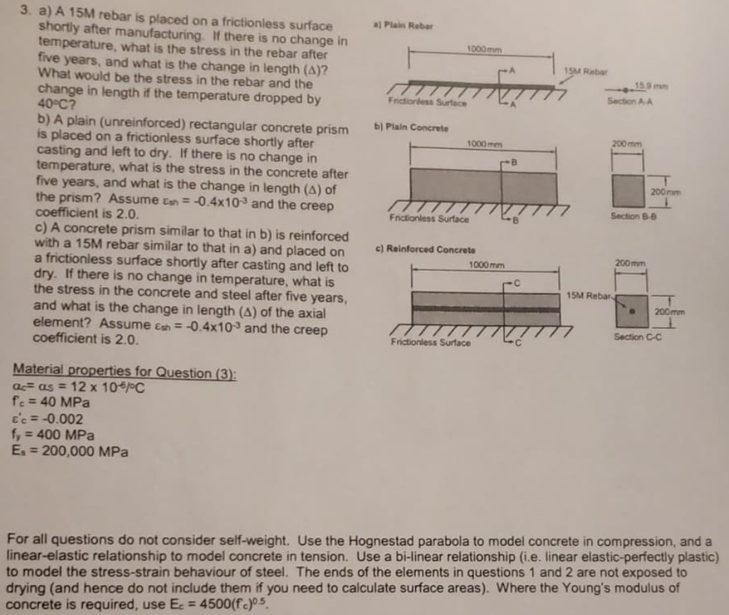 Solved 3. a) A 15M rebar is placed on a frictionless surface | Chegg.com