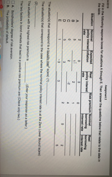 Solved 24/2019 Assignment2 Fill I the following response | Chegg.com