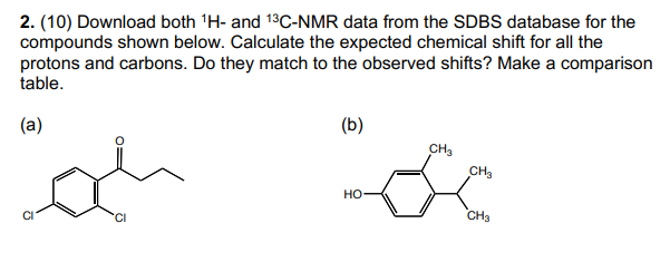 Solved 2. (10) ﻿Download both \( { }^{1} \mathrm{H} \) - | Chegg.com