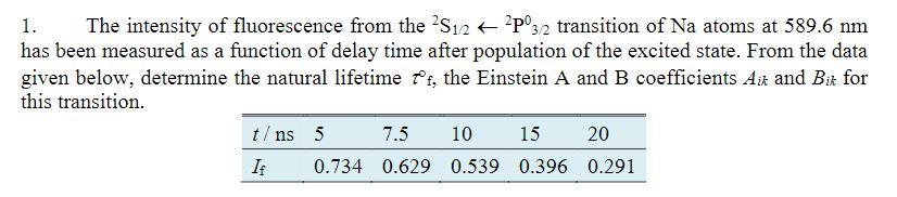 Solved 1. The intensity of fluorescence from the 2 | Chegg.com