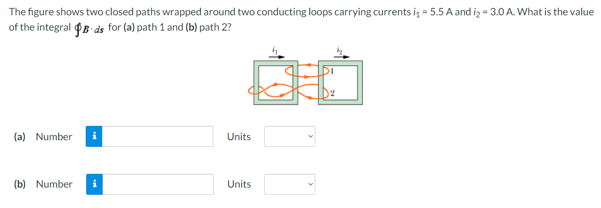 Solved The figure shows two closed paths wrapped around two | Chegg.com