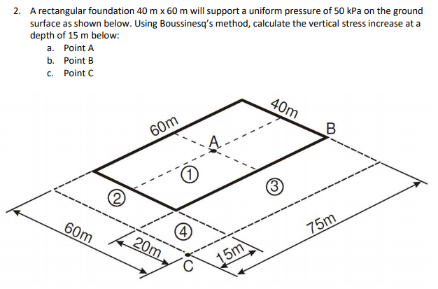 Solved 2. A rectangular foundation 40m x 60 m will support a | Chegg.com