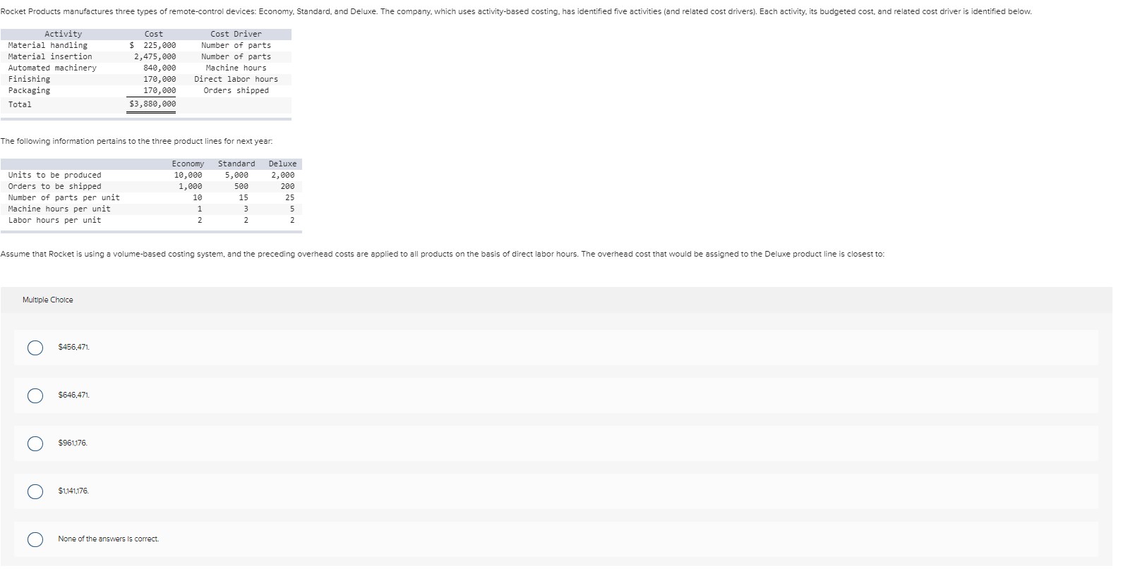 he following information pertains to the three | Chegg.com