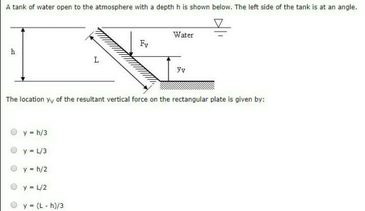 Solved A tank of water open to the atmosphere with a depth h | Chegg.com