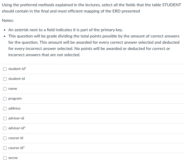 Solved Part 1: ERD Mapping Instructions: Review the figure | Chegg.com
