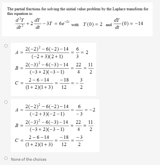Solved The partial fractions for solving the initial value | Chegg.com