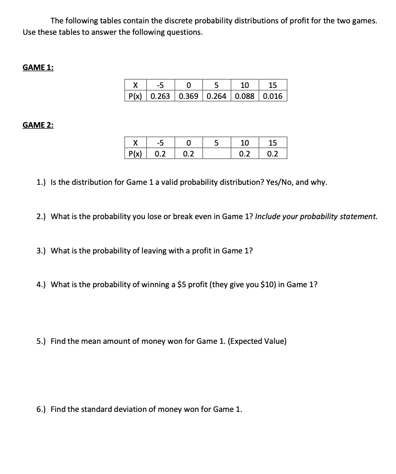 Solved The following tables contain the discrete probability | Chegg.com