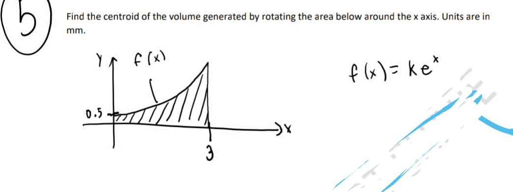 Solved Find the centroid of the volume generated by rotating | Chegg.com
