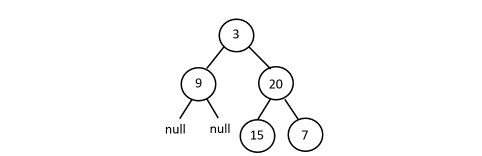 Solved Please provide a C++ coding that reflects what is | Chegg.com