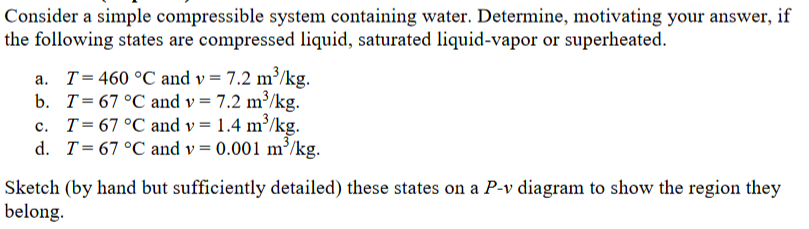 Solved Consider a simple compressible system containing | Chegg.com