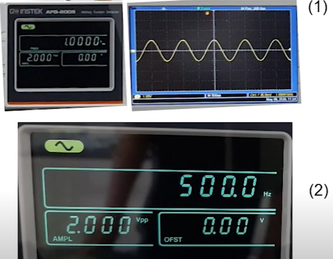 Solved When the function generator output and oscilloscope | Chegg.com