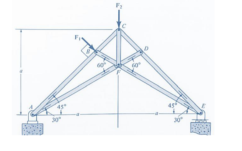 Solved Question | Chegg.com