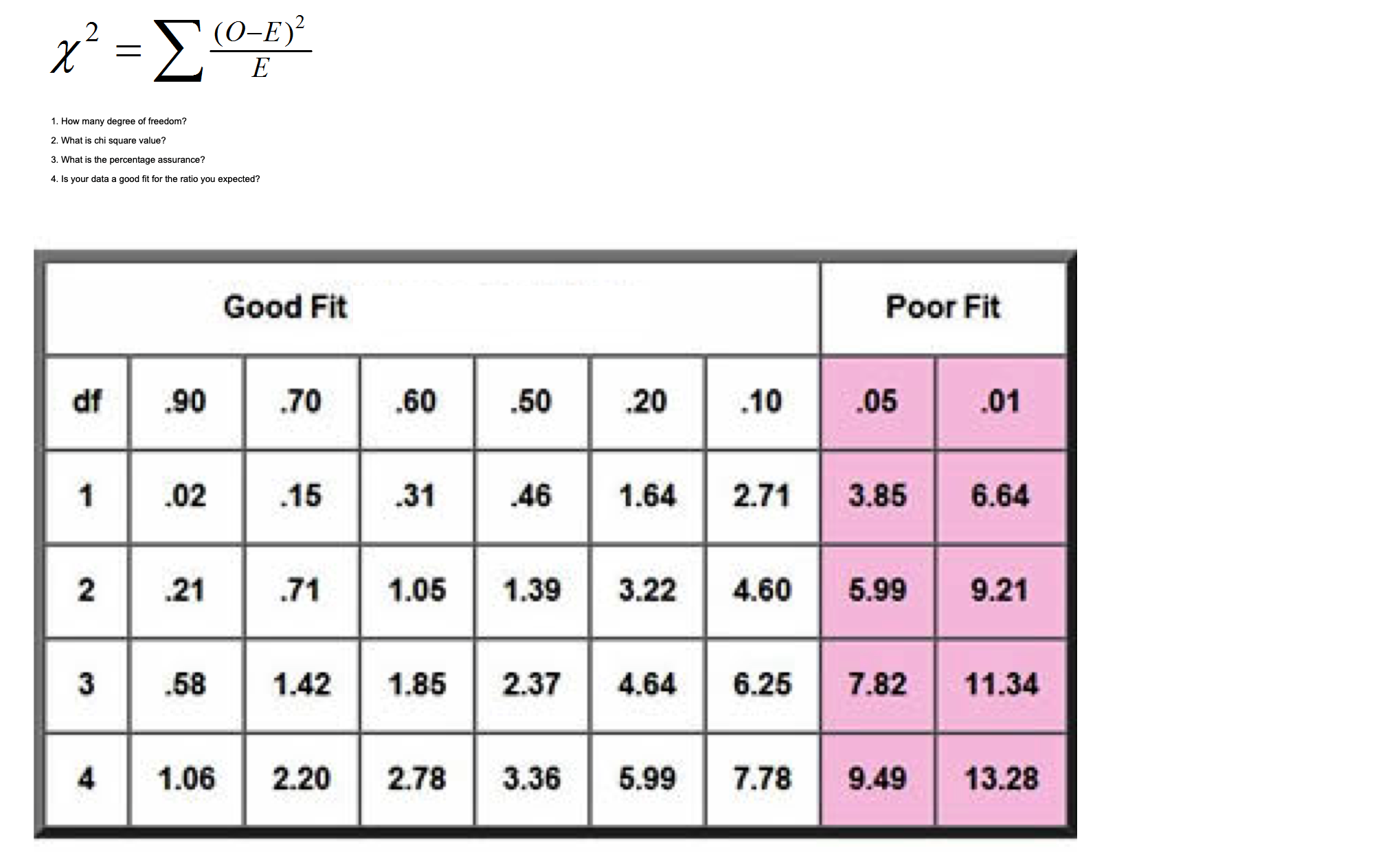 Solved In pea plants stem length is either long (dominant) | Chegg.com