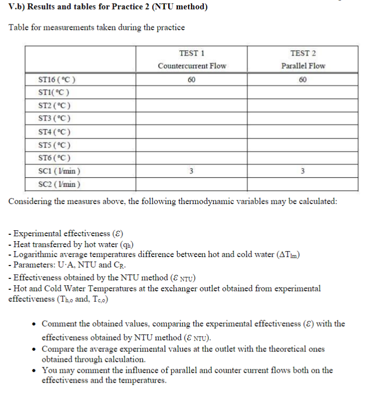 V.b) Results and tables for Practice 2 (NTU method) | Chegg.com