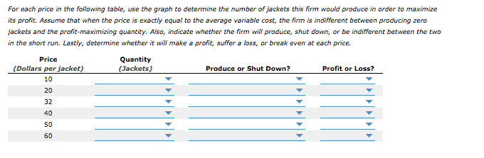 Solved Consider the price-taker market for sports jackets. | Chegg.com