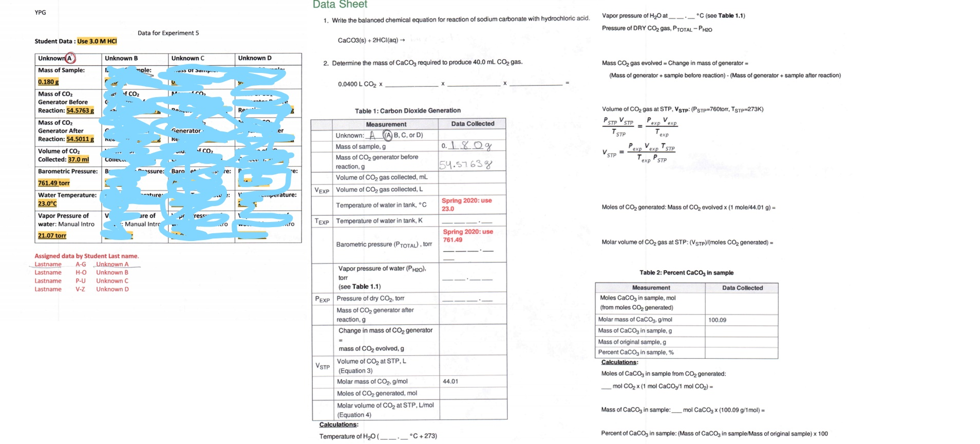 Solved Can anyone help me fill out both blank data sheets | Chegg.com