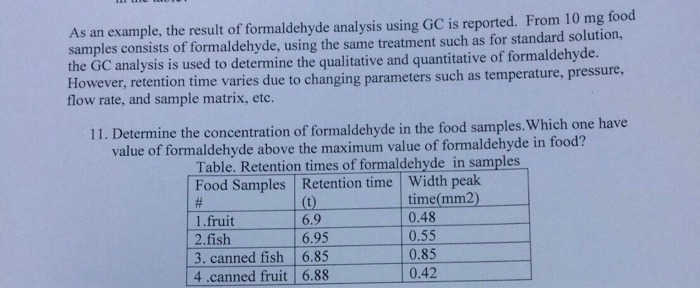 As an example, the result of formaldehyde analysis | Chegg.com