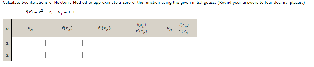 Solved Calculate two iterations of Newton's Method to | Chegg.com