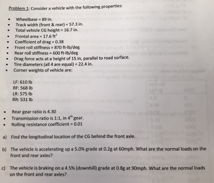 Solved Problem 1:Consider a vehicle with the following | Chegg.com