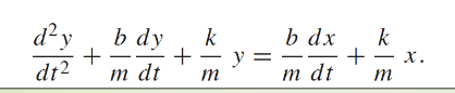 Solved Write this second order spring mass damper equation | Chegg.com