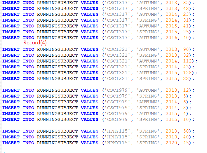Tasks Task 1 (5 marks) Download a file solution1.sql | Chegg.com