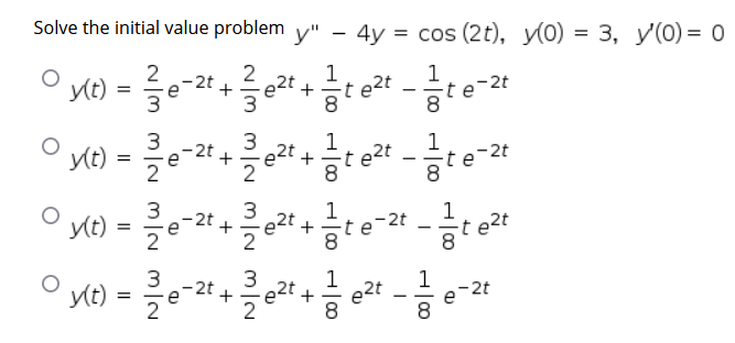 Solved Solve the initial value problem y" - 4y 4y = cos | Chegg.com