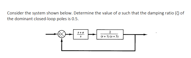 Solved the dominant closed-loop poles is 0.5 . | Chegg.com