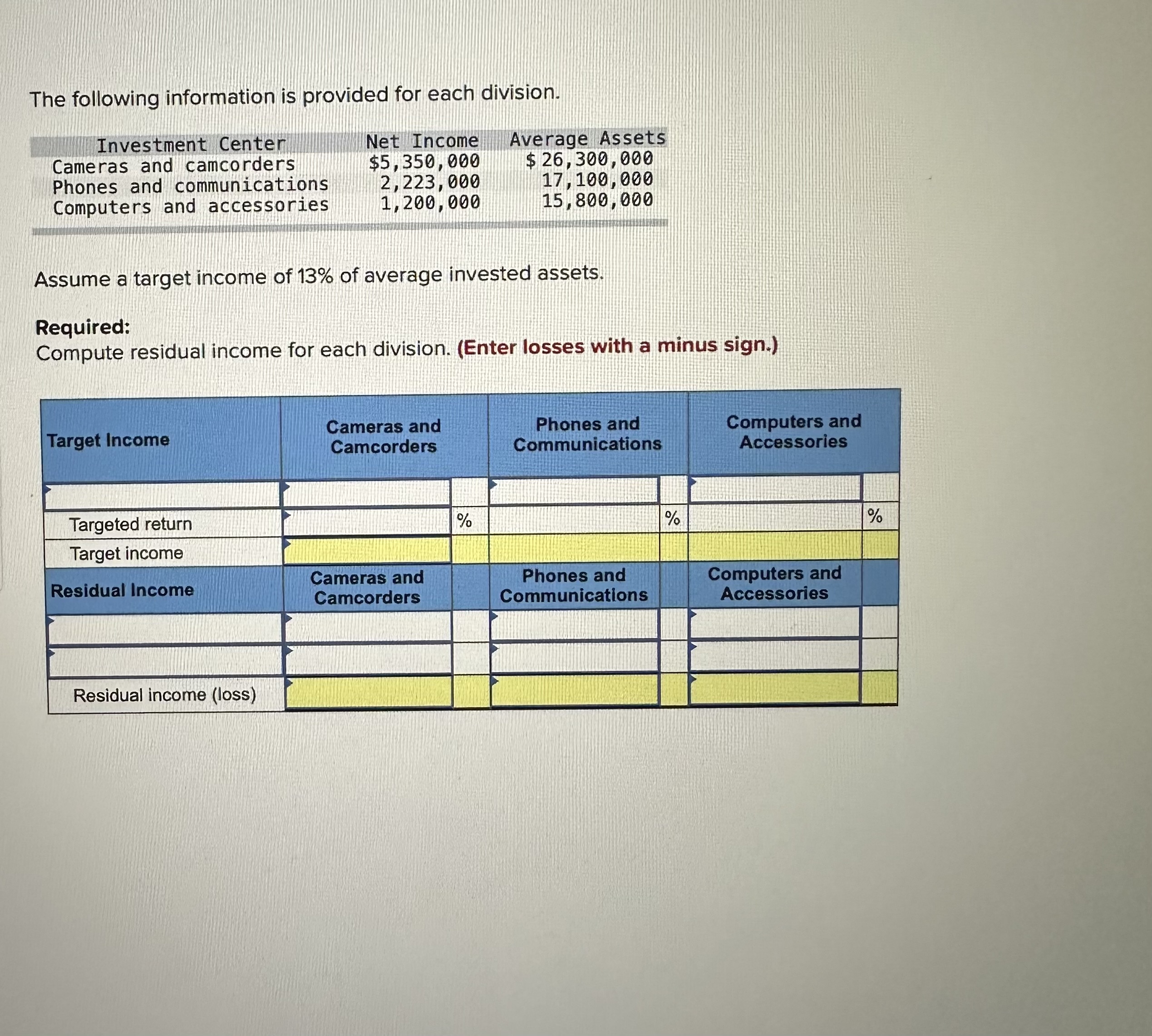 Solved The following information is provided for each | Chegg.com