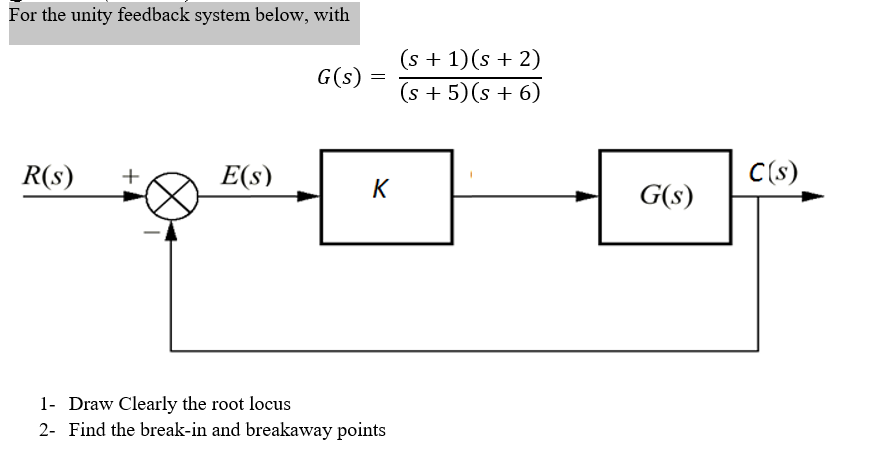 Solved For the unity feedback system below, with G(s) s 5) | Chegg.com