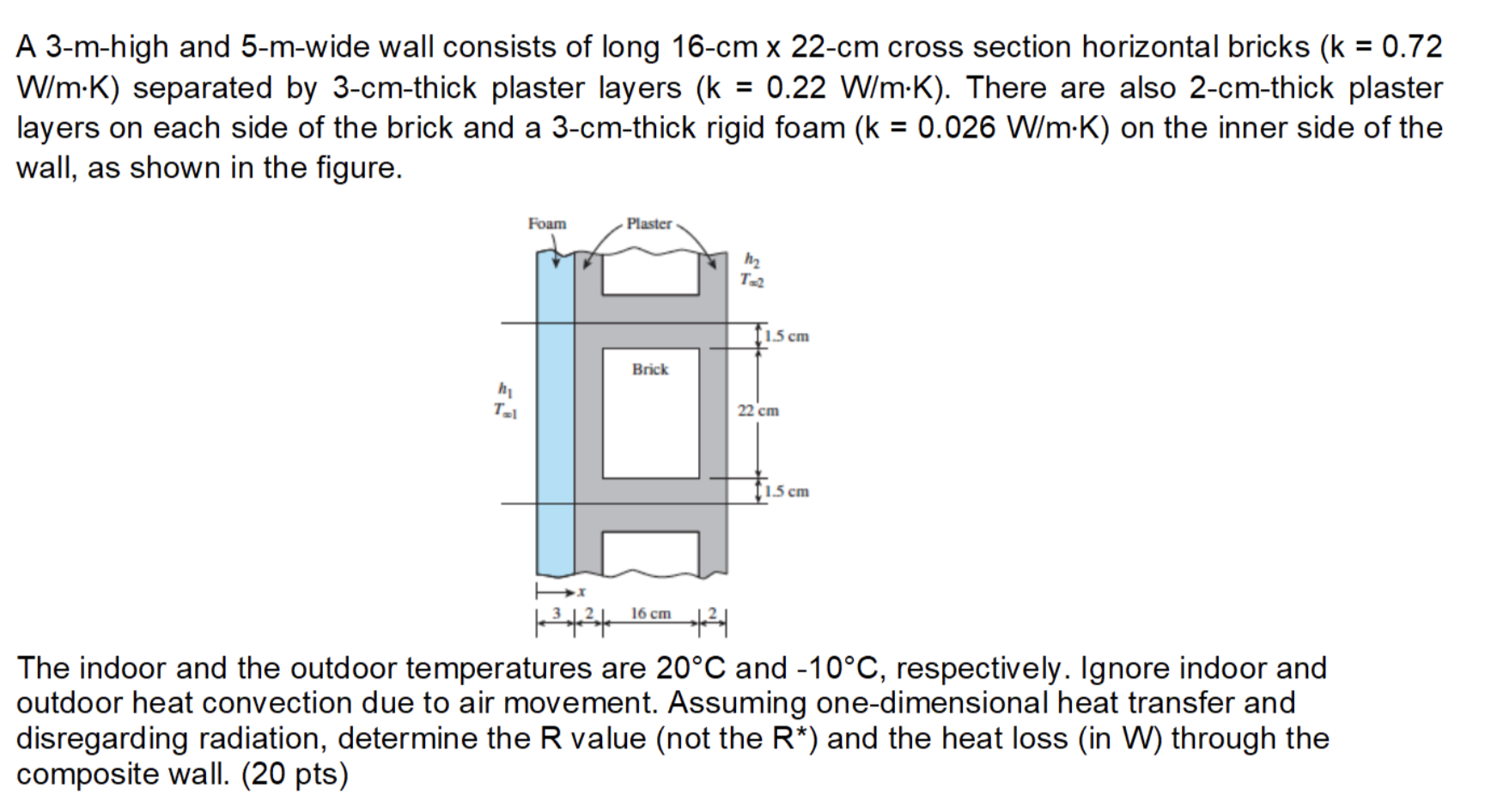 Solved A 3-m-high and 5-m-wide wall consists of long 16-cm x | Chegg.com