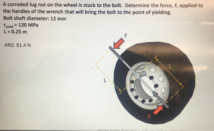 Solved A corroded lug nut on the wheel is stuck to the bolt. | Chegg.com