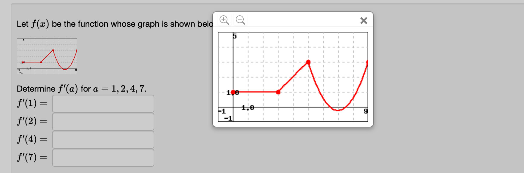 Solved or the function f(x) shown in the graph below, sketch | Chegg.com