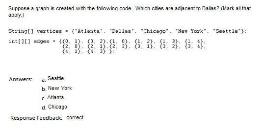 Solved Suppose a graph is created with the following code. | Chegg.com