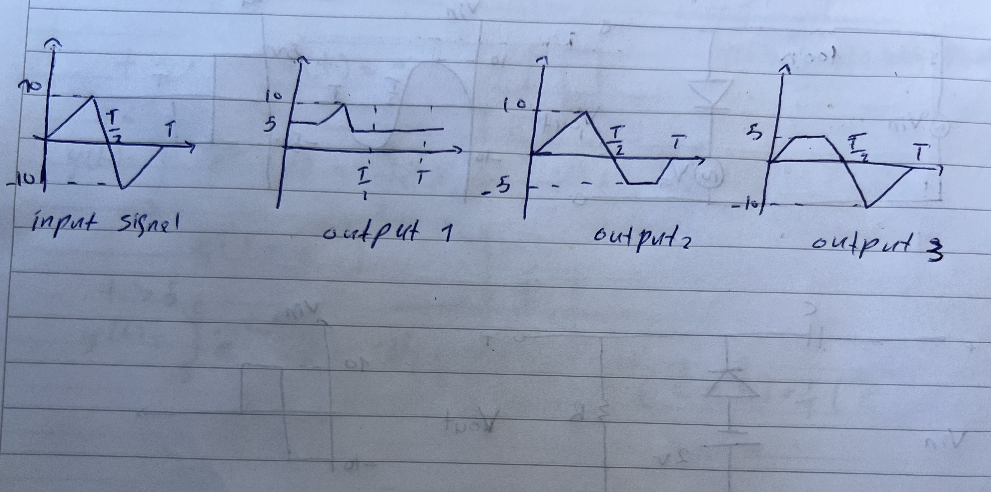 Solved Design three clipping circuits for the above three | Chegg.com