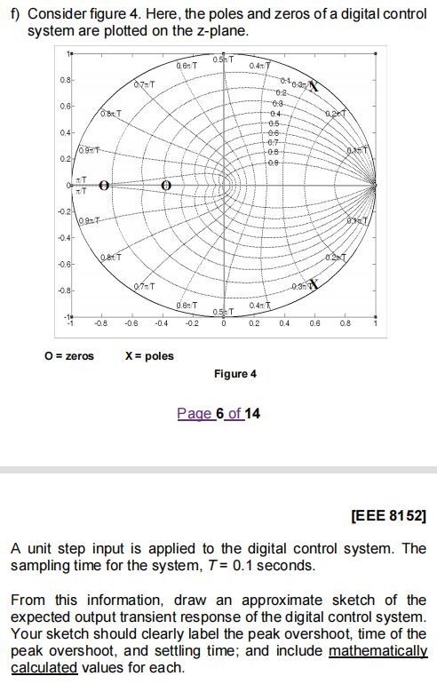 f) Consider figure 4. Here, the poles and zeros of a | Chegg.com