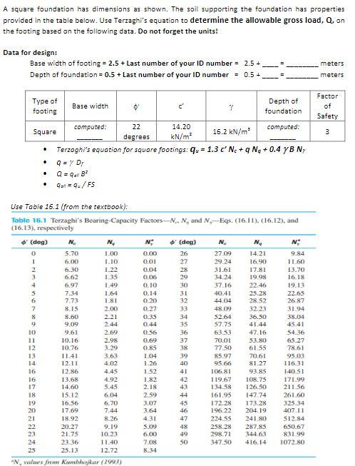 Solved A square foundation has dimensions as shown. The soil | Chegg.com