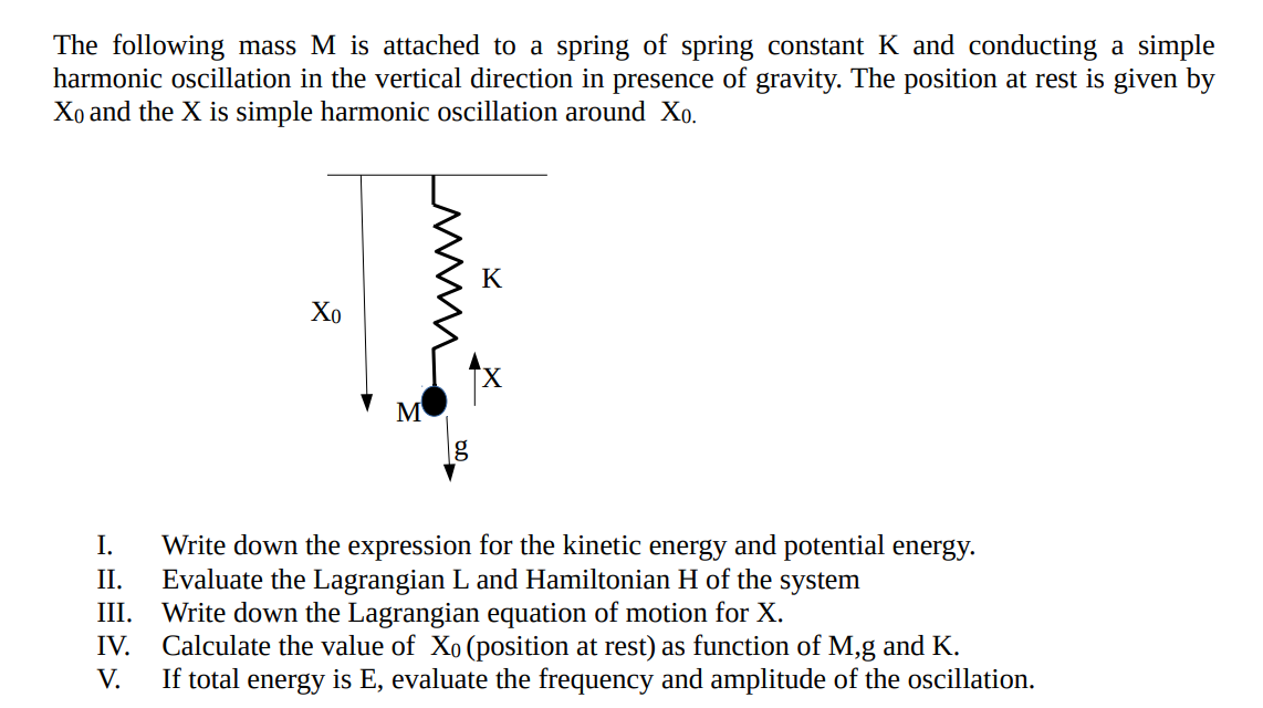 Solved The following mass M is attached to a spring of | Chegg.com