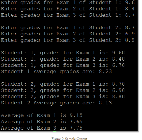 Solved Finally, the display function takes pointer | Chegg.com