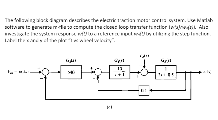 Solved The following block diagram describes the electric | Chegg.com