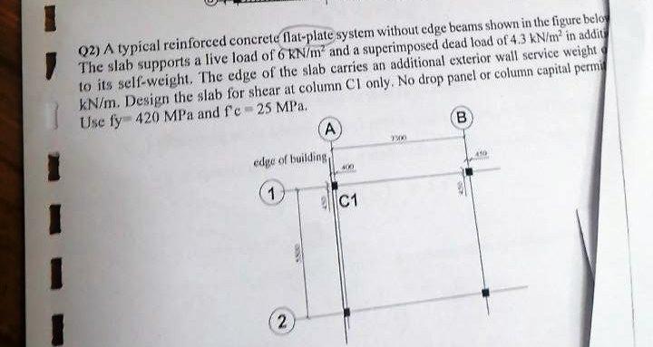 Solved Q2) A typical reinforced concrete flat-plates system | Chegg.com