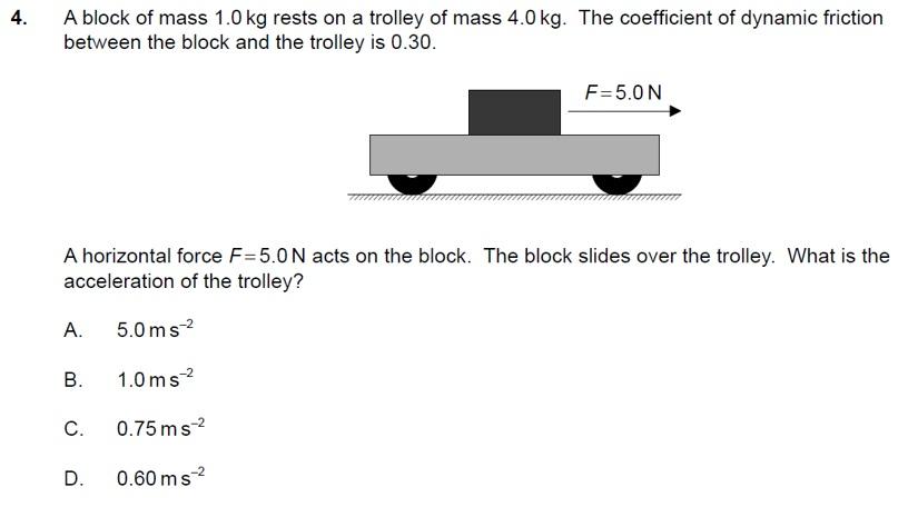 Solved A block of mass 1.0 kg rests on a trolley of mass 4.0 | Chegg.com
