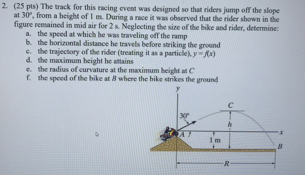 Solved (25 pts) The track for this racing event was designed | Chegg.com