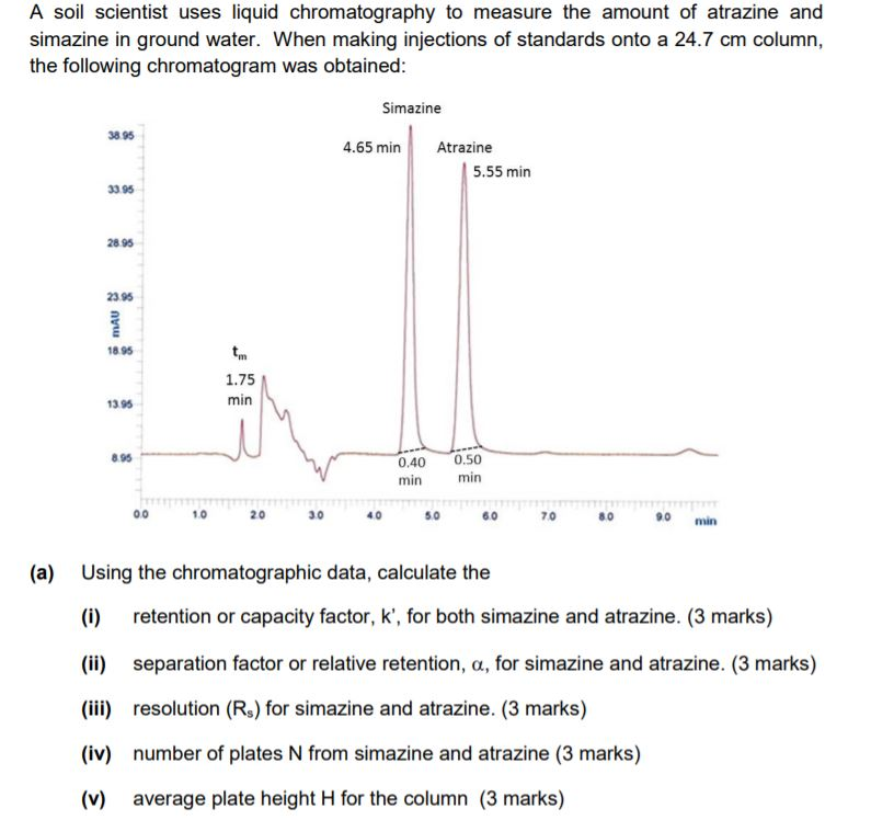 A soil scientist uses liquid chromatography to | Chegg.com
