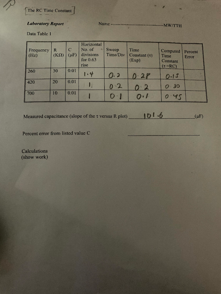 Solved The RC Time Constant] Name ----- -MW/TTH Laboratory | Chegg.com